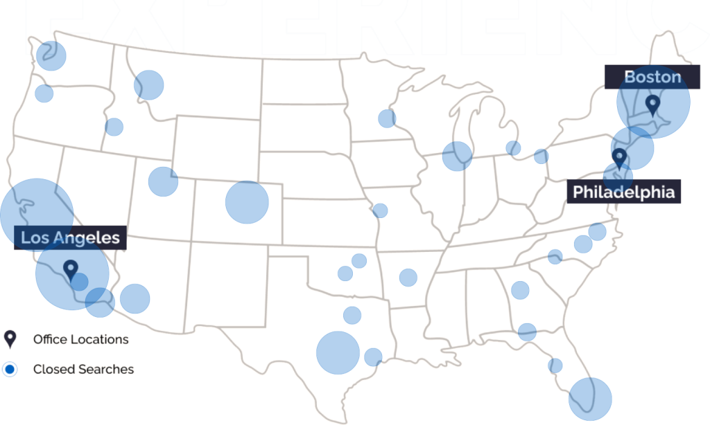 Executive Search Firm: Nationwide Recruiting | Signal Partners